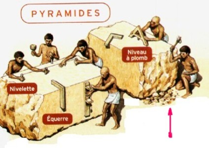 Un certain plus concernant les Pyramides d'Egypte
